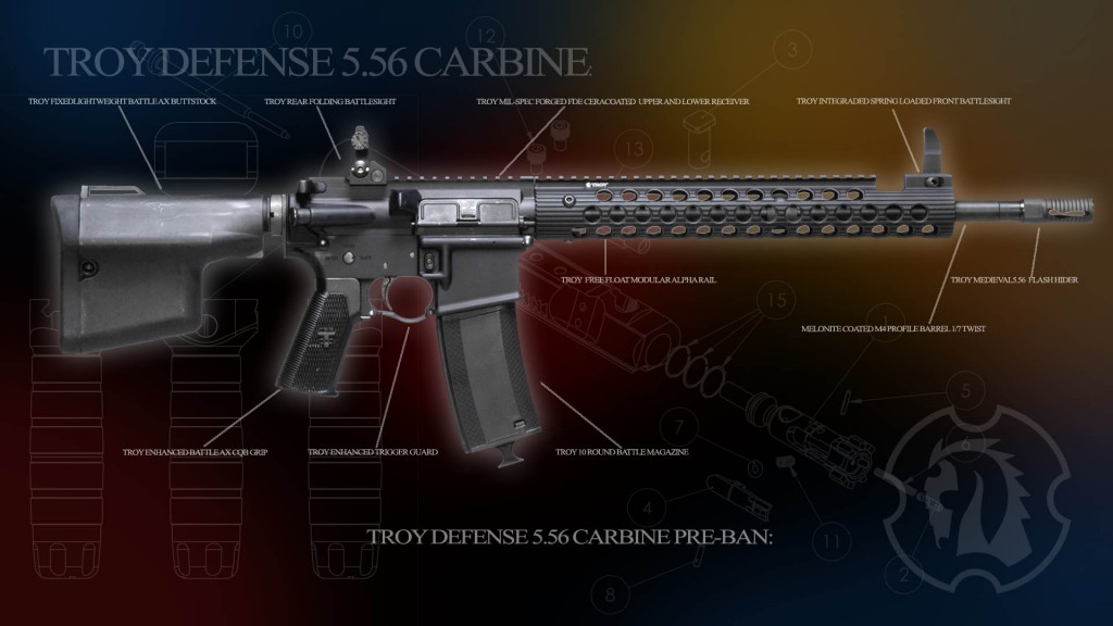 Troy Defense | Jerking the Trigger