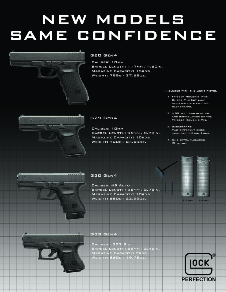 2013 Models from GLOCK | Jerking the Trigger