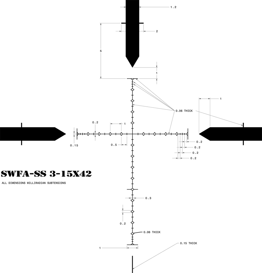 SWFA-SS | Jerking the Trigger