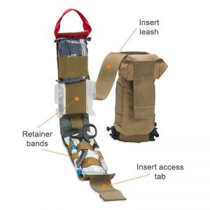 Chinook Medical TMK-IFAK | Jerking the Trigger