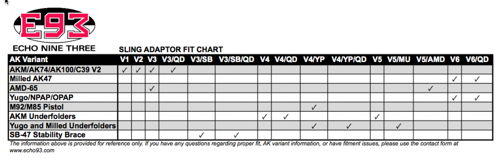 Echo Nine Three Sling Adapter Fit Chart | Jerking the Trigger