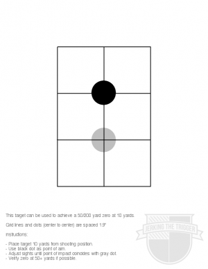 Zeroing Target – 50/200 Yard Zero at 10 Yards | Jerking the Trigger