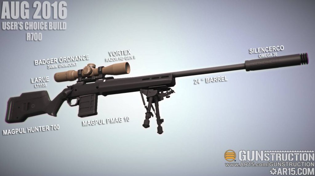 First Ever Gunstruction R700 User’s Choice Build | Jerking the Trigger