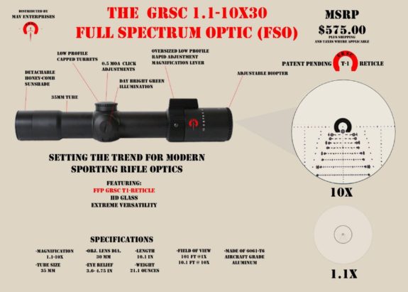 GRSC 1.1-10×30 Full Spectrum Optic | Jerking the Trigger
