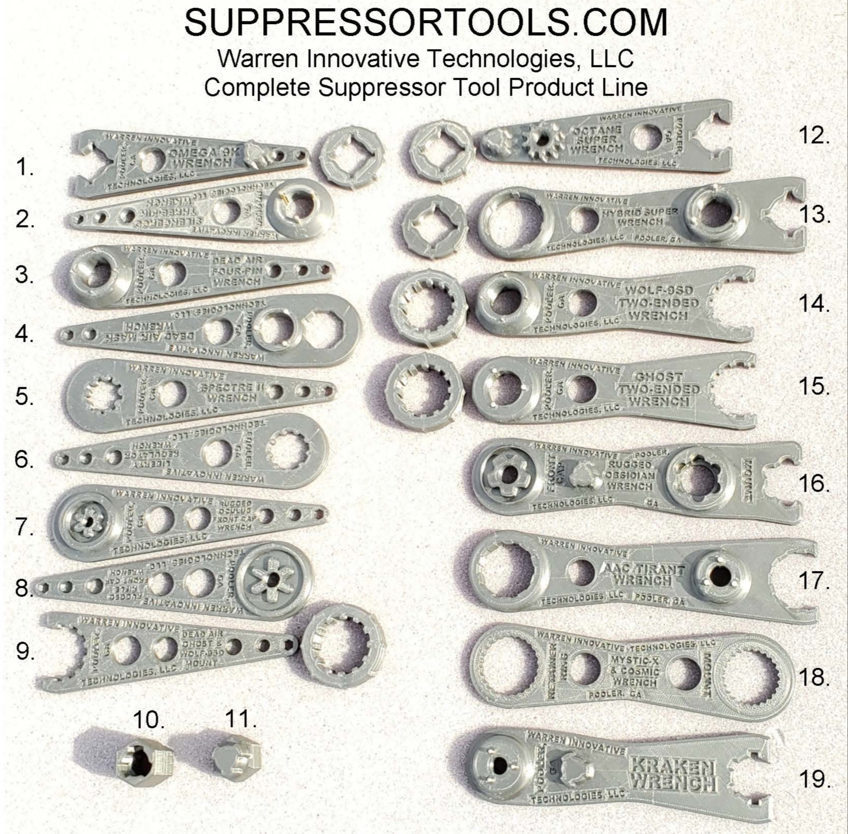 Warren Innovative Tech Tools | Jerking the Trigger