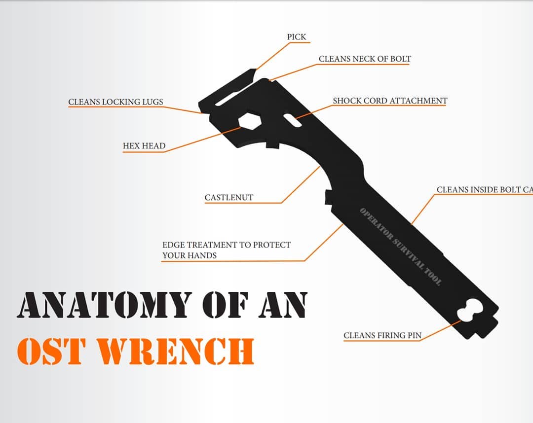 OST Wrench Upgrades | Jerking the Trigger